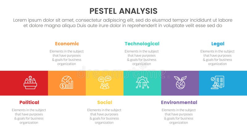 Pestel Business Analysis Tool Framework Infographic with Square Box ...