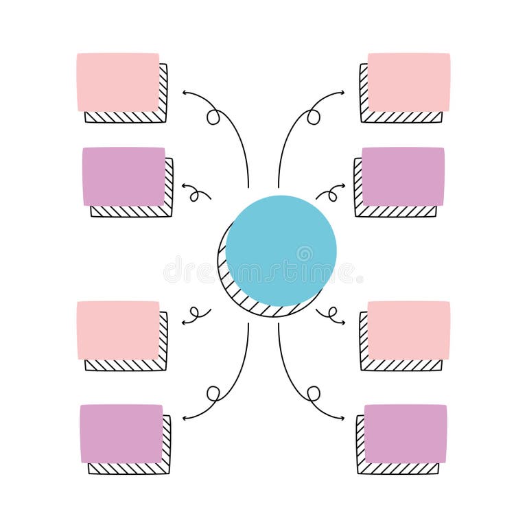 Peta Minda Brainstorming stock vector. Illustration of organization ...