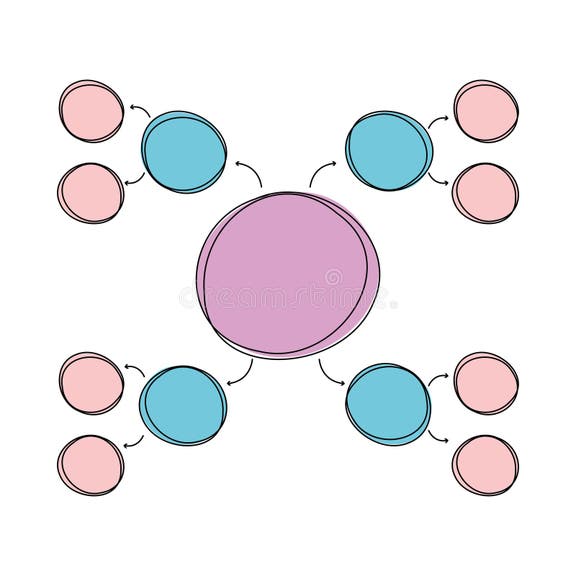 Peta Minda Circular flow stock vector. Illustration of connection ...