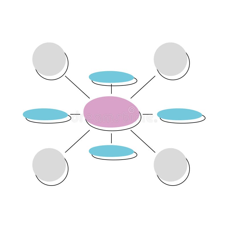 Peta Minda Circular stock vector. Illustration of creativity - 365469503