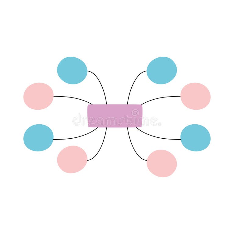 Peta Minda Brainstorming stock vector. Illustration of diagram - 365468640
