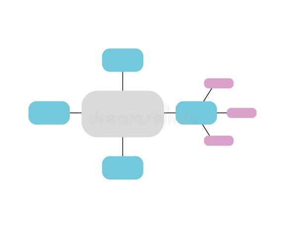 Peta Minda Diagram stock vector. Illustration of organization - 365467398