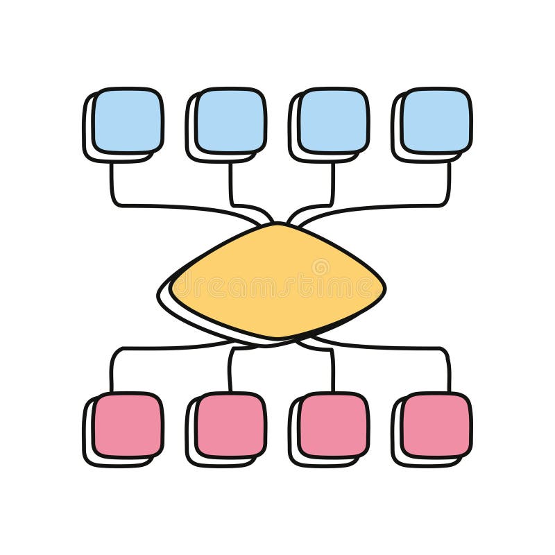 Peta Minda Flowchart stock illustration. Illustration of minda - 367182436