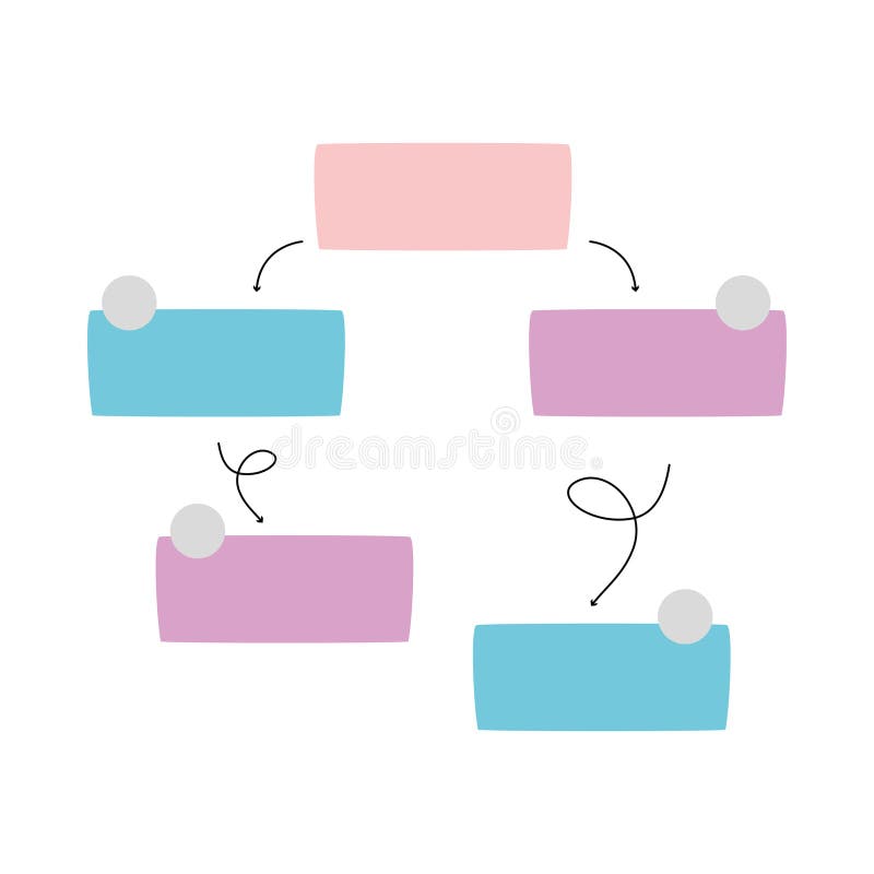 Peta Minda Idea Flow stock vector. Illustration of brainstorming ...