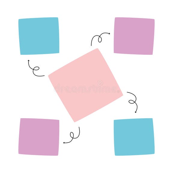 Peta Minda Idea Flow stock illustration. Illustration of mental - 365468483