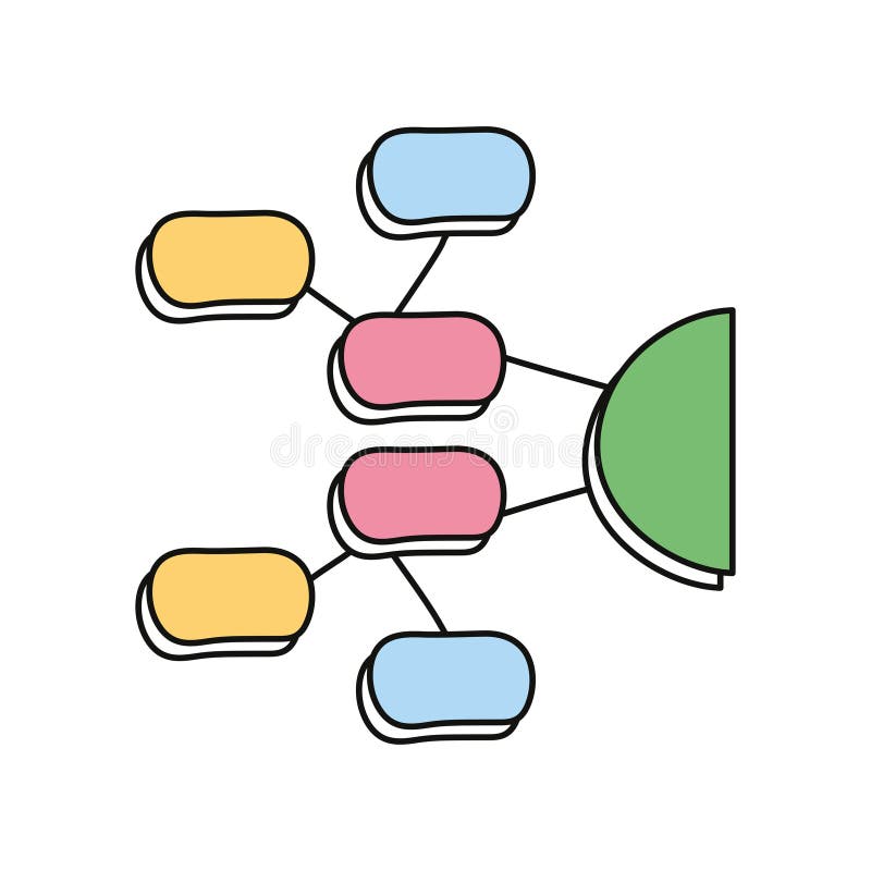 Peta Minda Mapping stock illustration. Illustration of brainstorming ...
