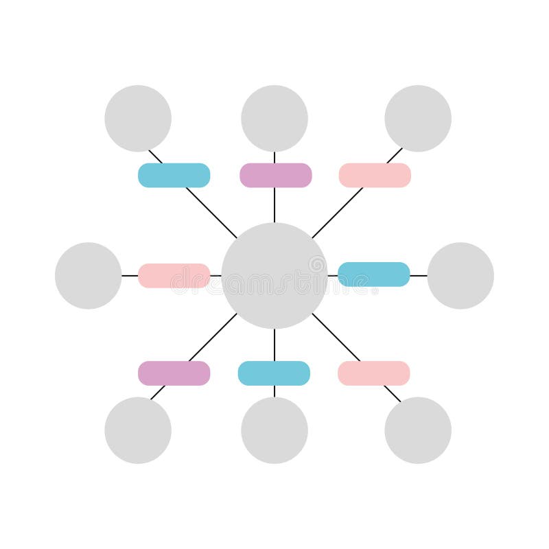 Peta Minda with Multiple Nodes Stock Illustration - Illustration of ...