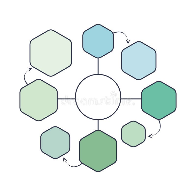 Peta minda radial stock illustration. Illustration of diagram - 370010762