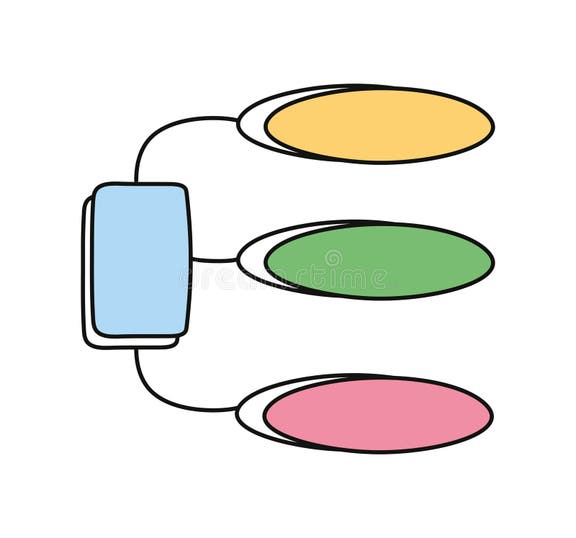 Peta Minda Structure stock illustration. Illustration of analysis ...