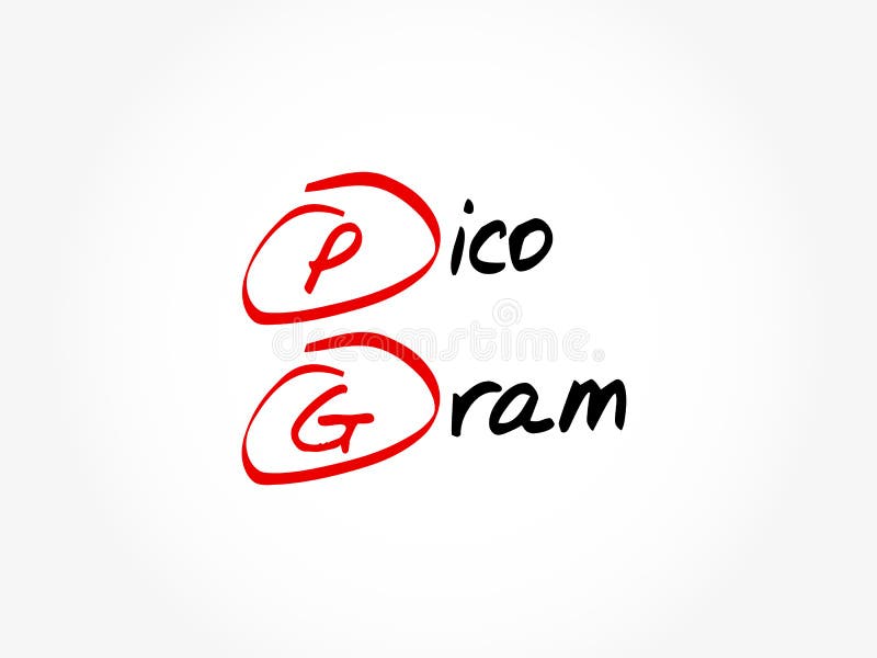 Picogram Acronym Stock Illustrations – 10 Picogram Acronym Stock ...