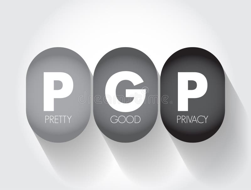 Data Privacy Mind Map, Concept for Presentations and Reports Stock ...