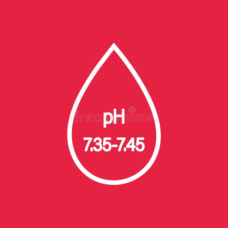 Ph Blood Icon. Human Blood Drop Symbol Stock Vector - Illustration of ...