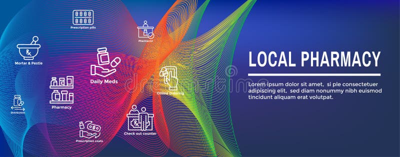 Pharmaceuticals and Medications Icon Set W Web Header Banner Stock ...