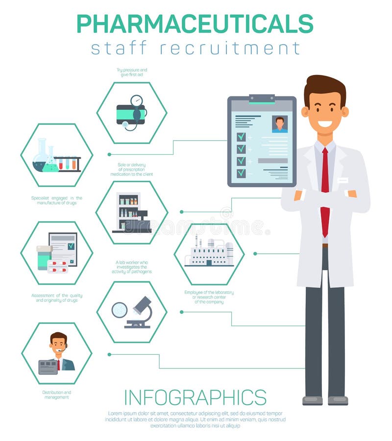 Recruitment Infographics Set Stock Vector - Illustration of interview ... Recruitment Infographics Set Stock Vector - Illustration of interview ...