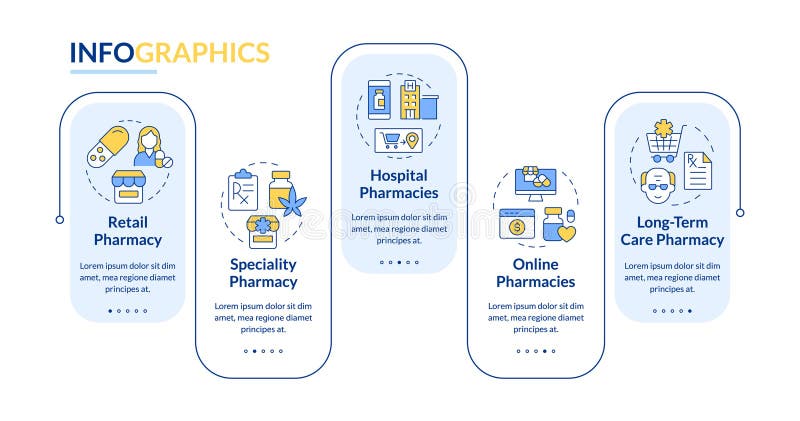 Pharmacies Rectangle Infographic Template Stock Illustration ...