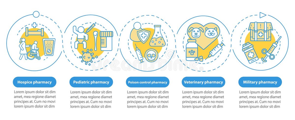 Pharmacy Workflow Stock Illustrations – 181 Pharmacy Workflow Stock ...