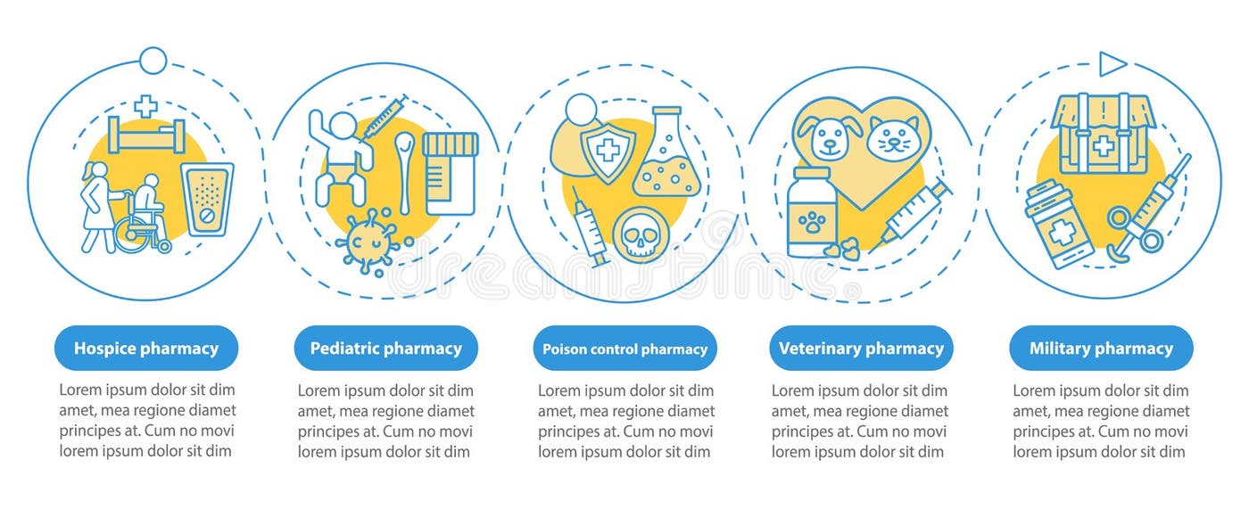 Pharmacy Workflow Stock Illustrations – 181 Pharmacy Workflow Stock ...