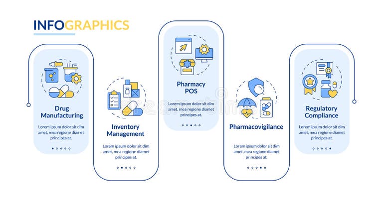 Pharmacy Workflow Stock Illustrations – 196 Pharmacy Workflow Stock ...