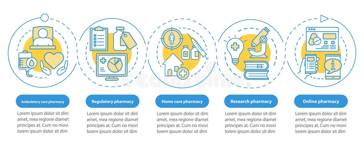 Pharmacy Workflow Stock Illustrations – 143 Pharmacy Workflow Stock ...