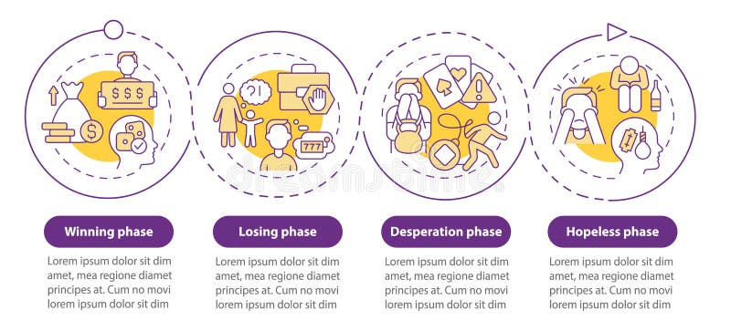 Phases of Gambling Addiction Purple Circle Infographic Template Stock ...
