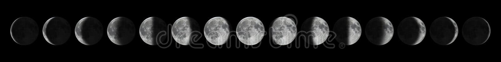 Moon Phases Banner Stock Photos - Free & Royalty-Free Stock Photos from ...