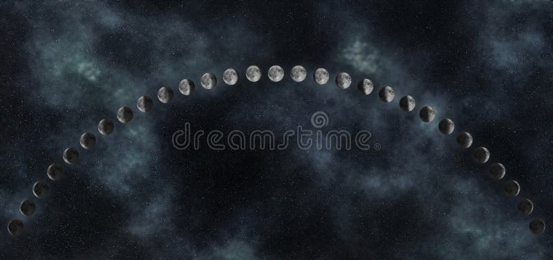Phases of the Moon, Lunar Cycle Stock Photo - Image of panoramic ...