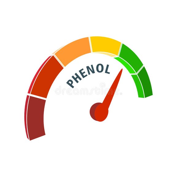 Phenol measuring process stock vector. Illustration of dashboard ...