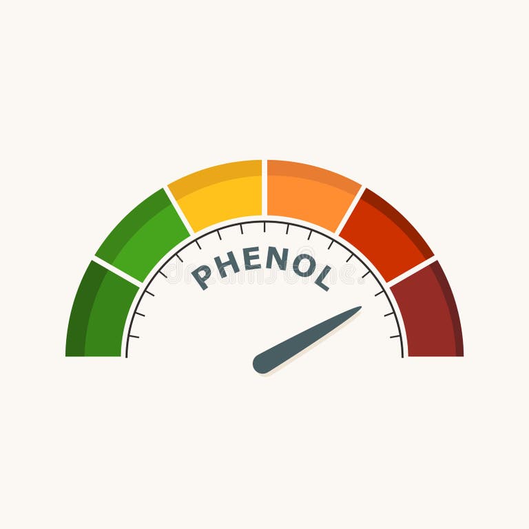 Phenol measuring process stock vector. Illustration of compound - 200125128