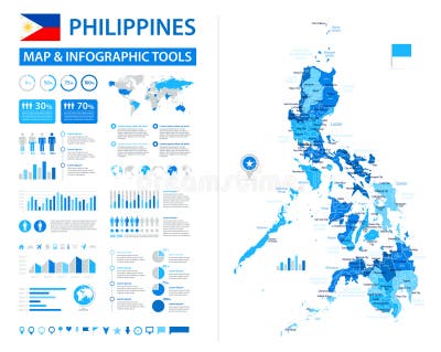 Philippines Infographic Map with Data Visualization Elements - Vector ...