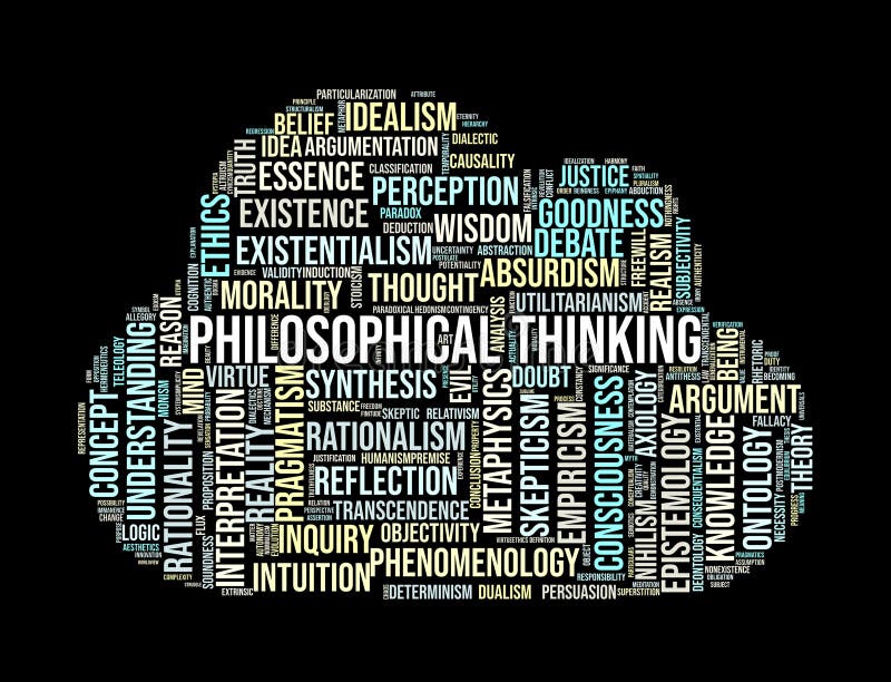 Philosophical Thinking Word Cloud. Key Concepts for Critical and ...