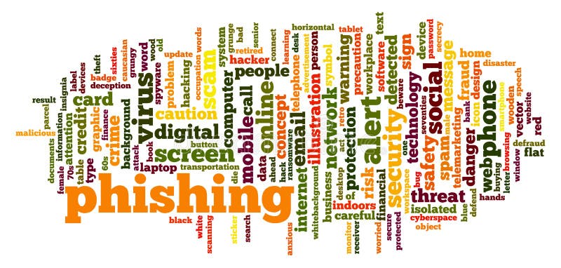 Phishing word cloud. stock illustration. Illustration of malware ...