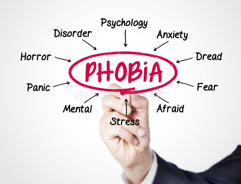 Phobia stock image. Image of database, chronic, business - 87908755