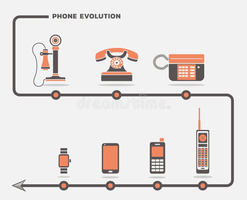 Infographics - Style Flat, the Evolution of Information Stock Vector ...