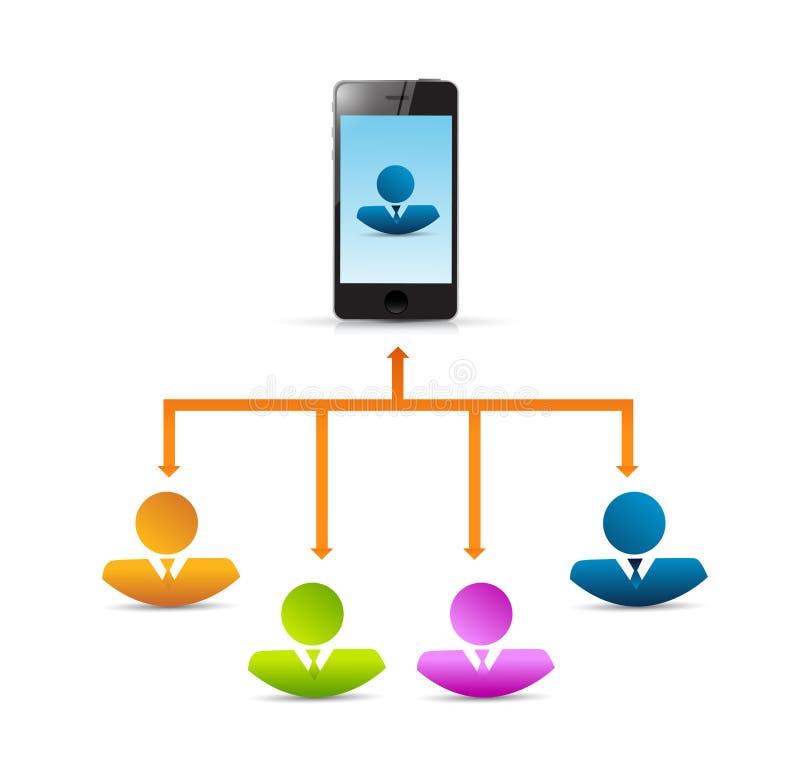 Phone Connection Wifi Illustration Design Stock Illustration ...