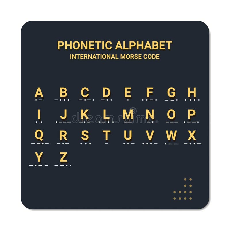Phonetic Alphabet and International Morse Code Suitable Used for ...