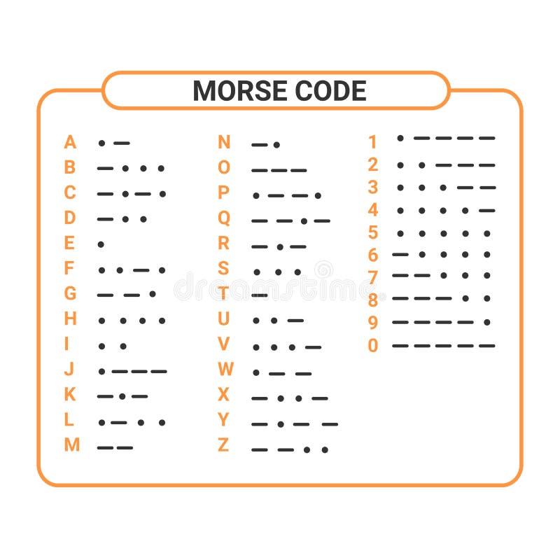 SOS. International Morse Code. Vector Illustration Stock Vector ... SOS. International Morse Code. Vector Illustration Stock Vector ...
