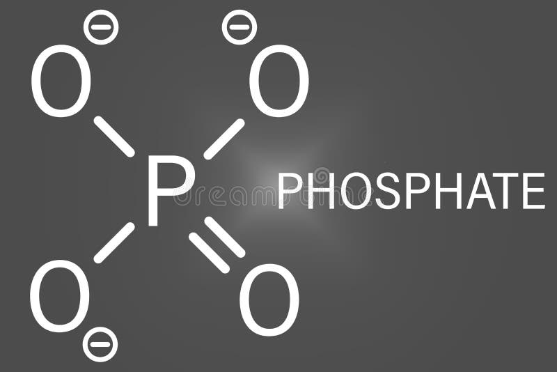 Phosphate Chemical Structure