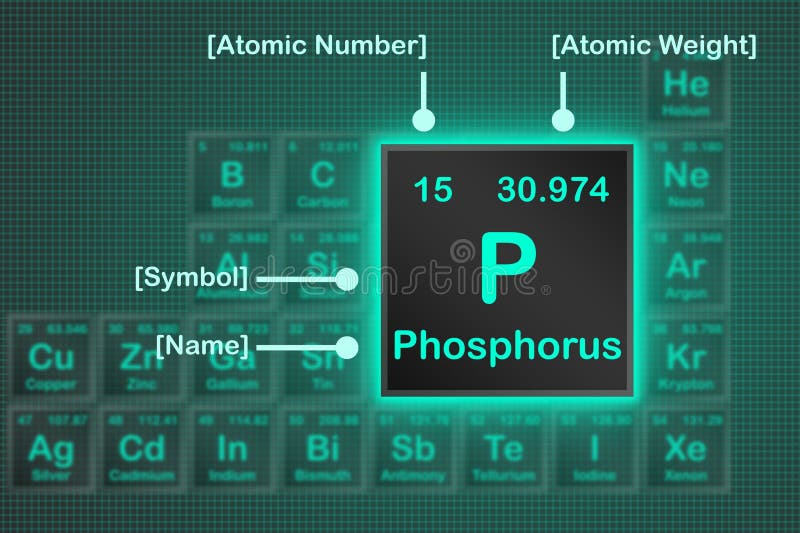 Phosphorus Element from Periodic Table with the Neon Light Square Grid ...