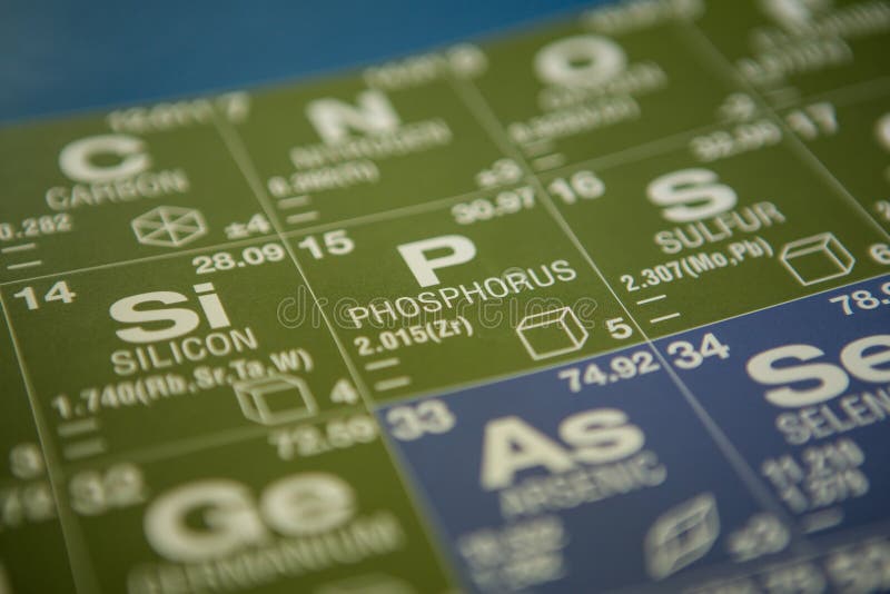Phosphorus on the Periodic Table of the Elements Stock Image - Image of ...