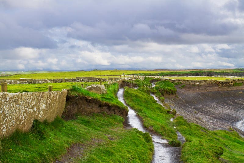 Photo of a Beautiful Scenic Landscape with a Trail. Path through the ...