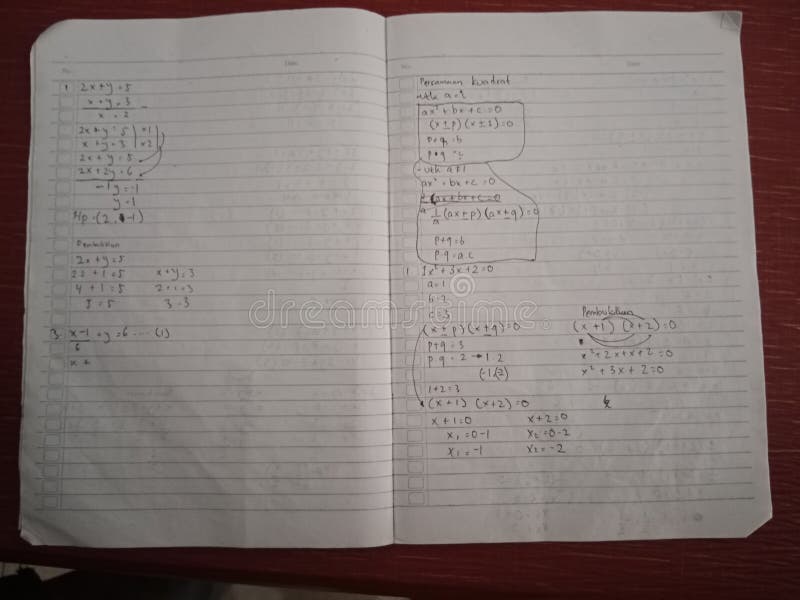 A Photo while Doing the Task Stock Photo - Image of line, newspaper ...