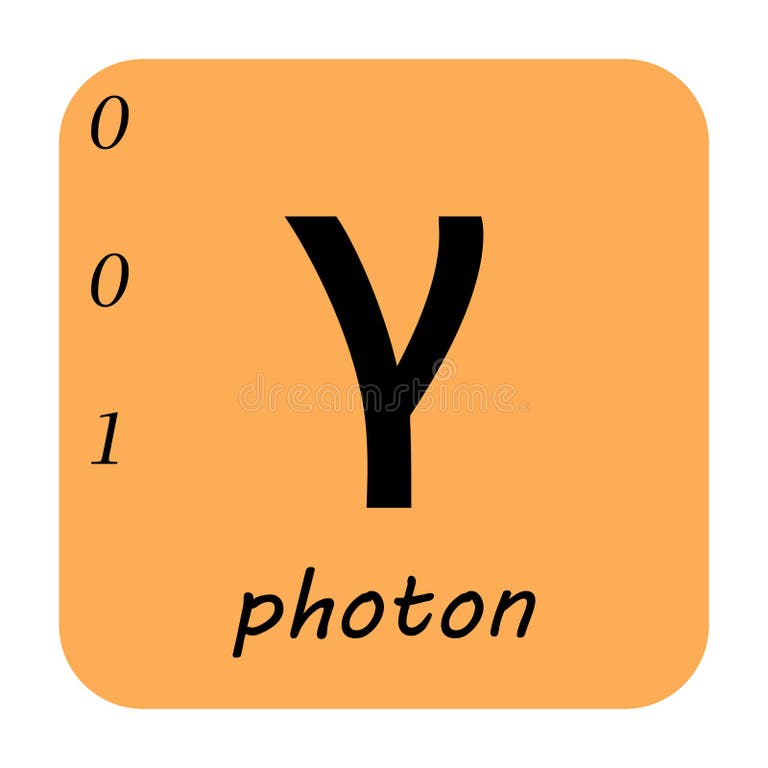 Photon. Quantum Physics. Standard Model of Elementary Particles Stock ...