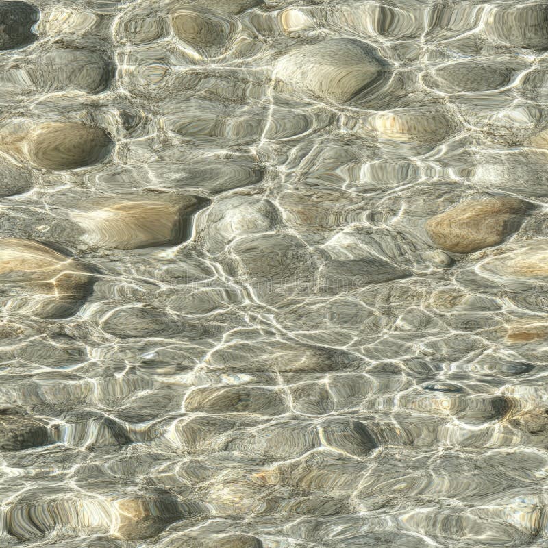 Photorealistic Seamless Texture of Calm Freshwater Lake Stock Image ...