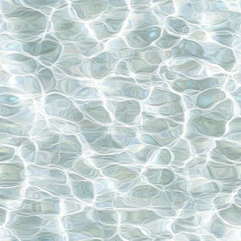 Photorealistic Seamless Texture of Calm Lake Water Stock Photo - Image ...