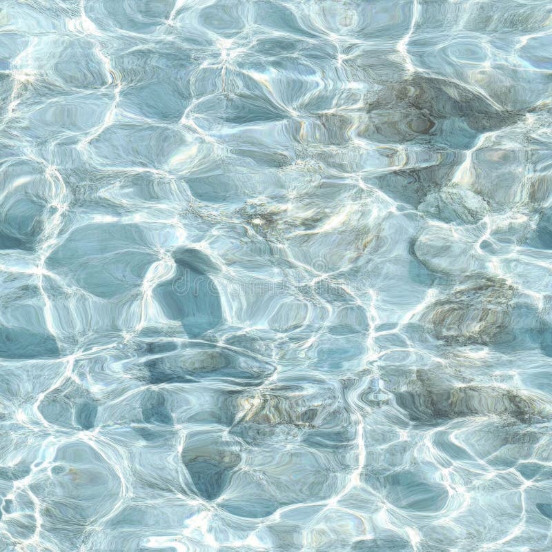 Photorealistic Seamless Texture of Flowing River Water Stock Image ...