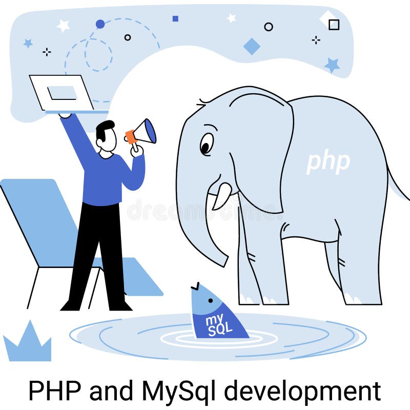 Php And Mysql Development Software Website Developer Programmer Service Programming Language