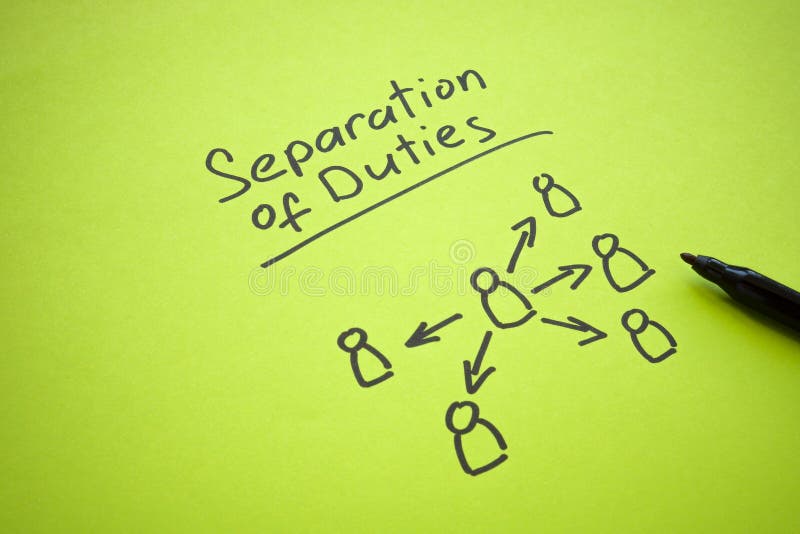 Phrase Separation of Duties with Chart and Pen. Stock Photo - Image of ... Phrase Separation of Duties with Chart and Pen. Stock Photo - Image of ...