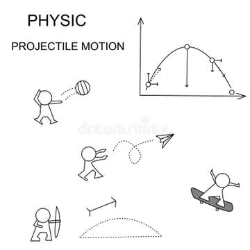 Projectile Physics Stock Illustrations – 100 Projectile Physics Stock ...