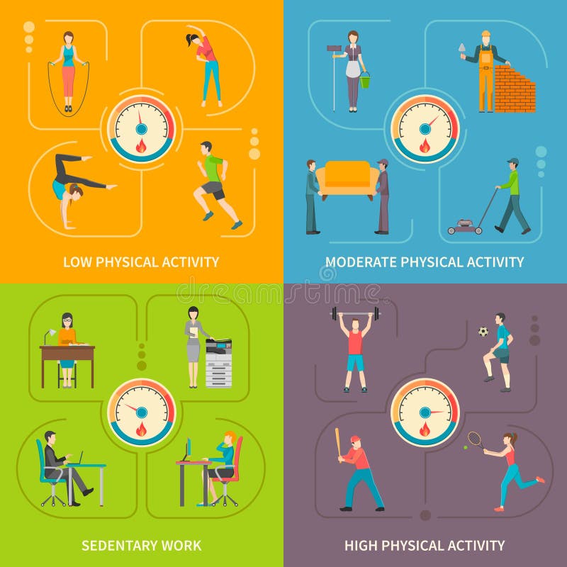Physical Activity Level Stock Illustrations – 358 Physical Activity ...