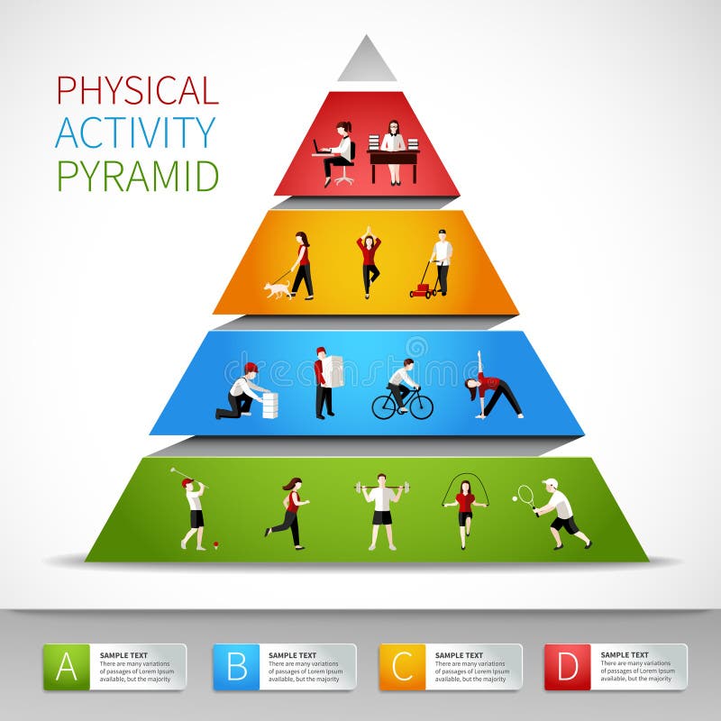 Physical Activity Infographic Poster Stock Vector - Illustration of ...